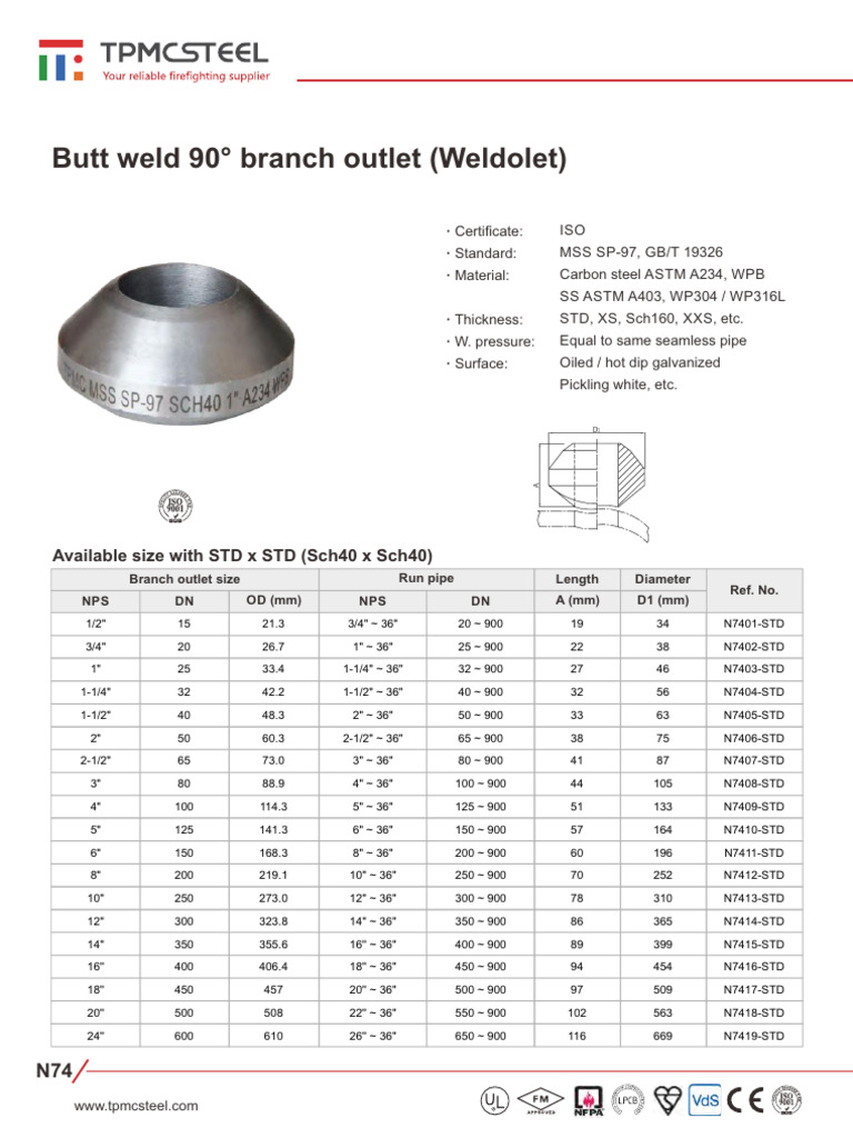 N74 Butt Weld 90° Branch Outlet Weldolet | PDF | Pipe (Fluid Conveyance ...