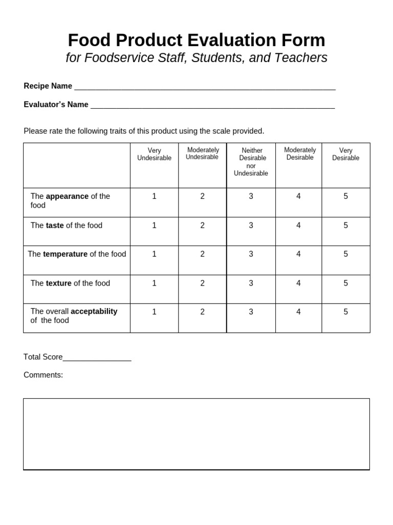 Food Rubric | PDF