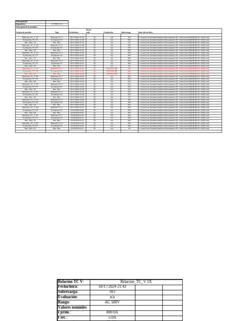 Pruebas TC H205 R4 | PDF | Formatos de serialización de datos | Xml