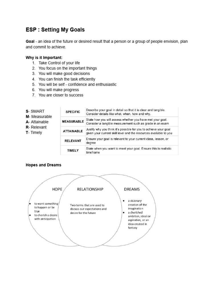 ESP: Setting My Goals | PDF | Career & Growth | Self-Improvement