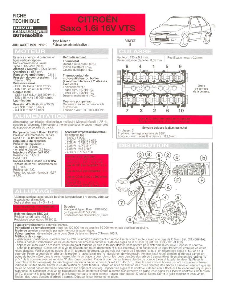 Citroen Saxo 1.6I 16 Vts | PDF