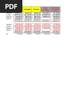 Rus (Leo) | PDF | General Schedule (Us Civil Service Pay Scale ...