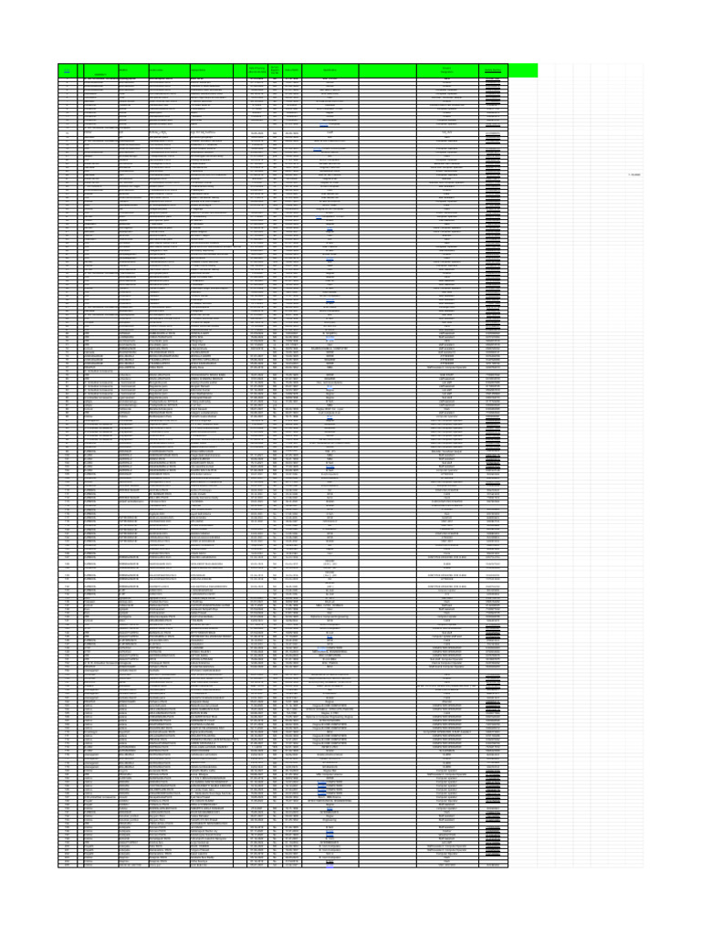 Untitled Spreadsheet OF AFTER 2019 JOINED | PDF