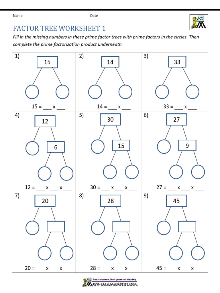 Factor Tree Worksheet 1 | PDF