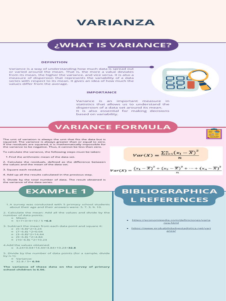 Infografía Varianza | PDF | Variance | Mean