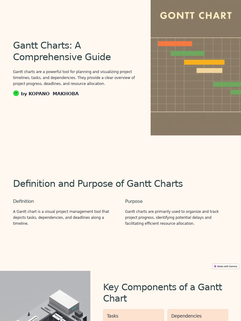 Gantt Charts A Comprehensive Guide | PDF | Project Management | Computing