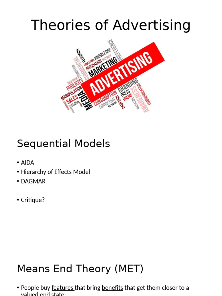 Theories of Advertising | PDF | Career & Growth | Art