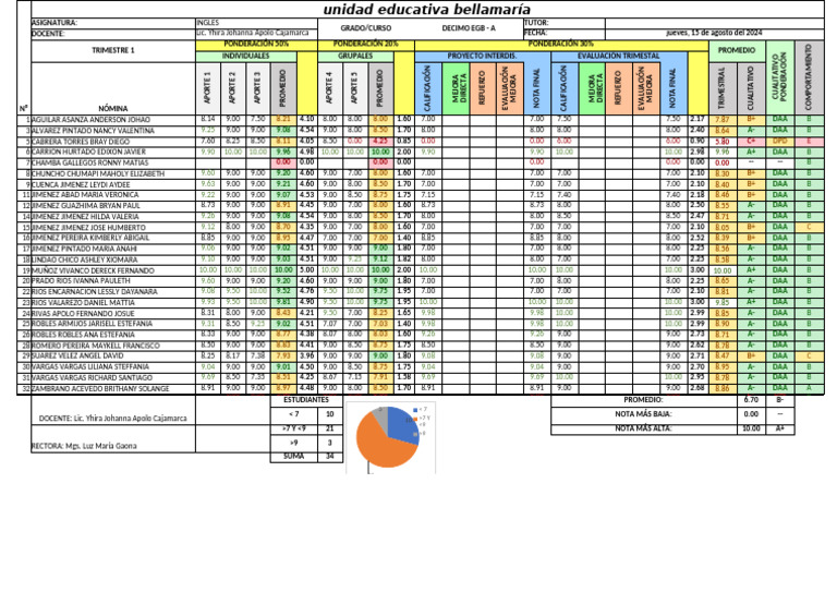 Voc Document for English Class EGB 10 | PDF