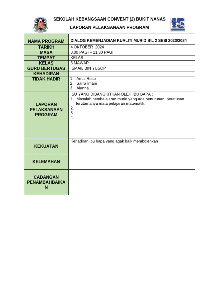 Laporan Program Dialog Kemenjadian Murid | PDF