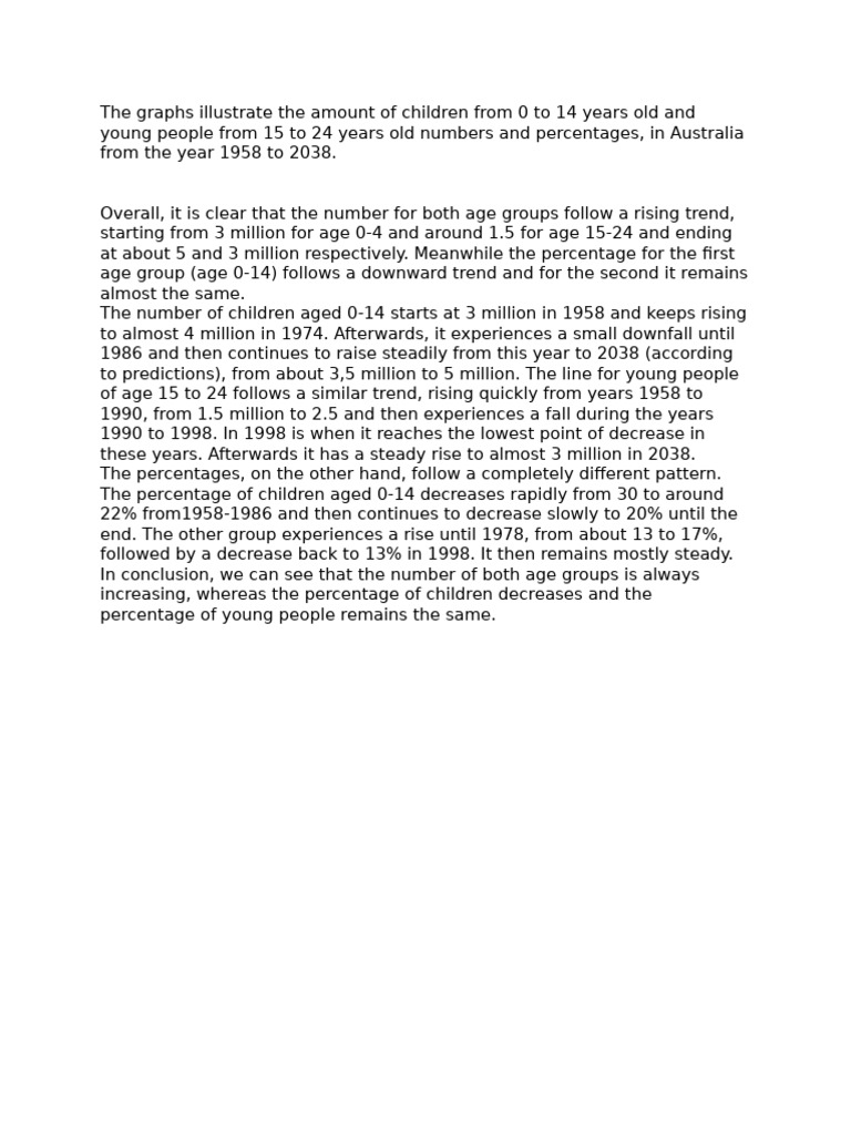 IELTS Graph Sample Essay | PDF