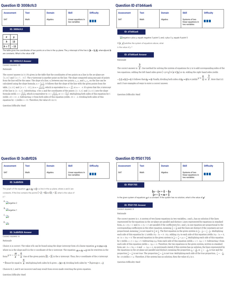 SAT Math Hard Questions Analysis | PDF | Equations | Algebra