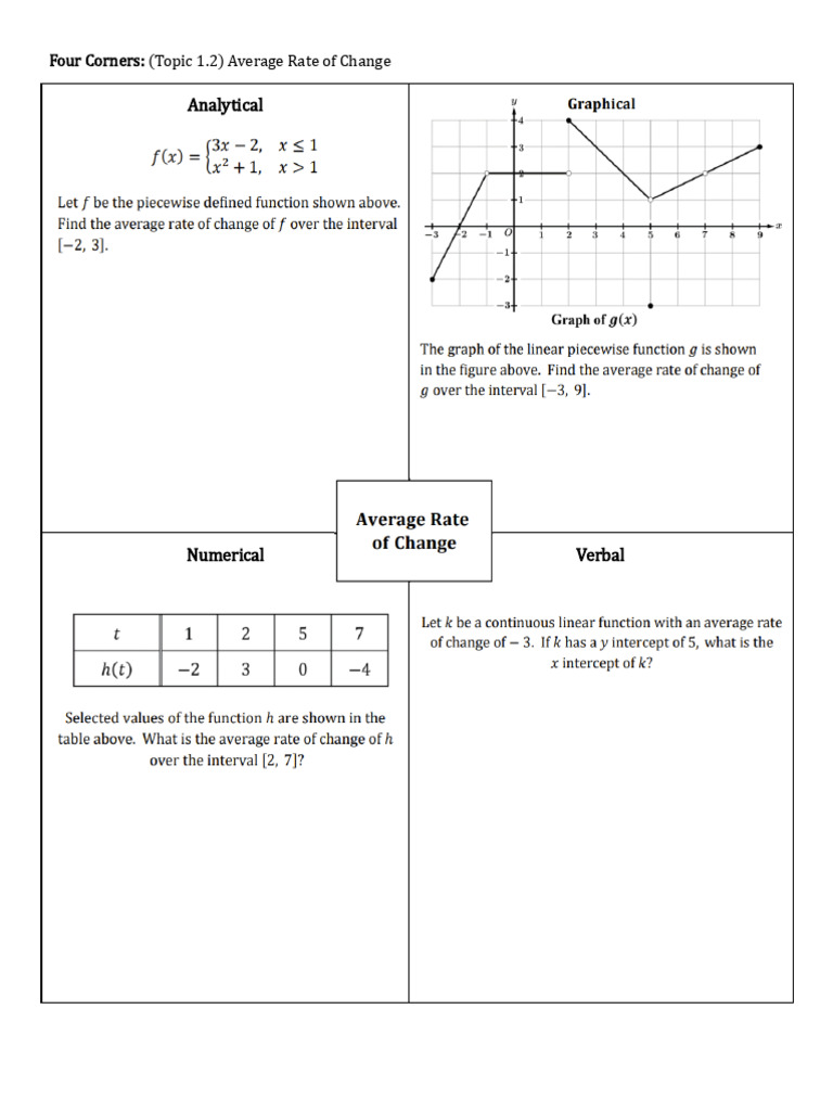 Four Corners Topic 1.2 Average Rate of Change | PDF