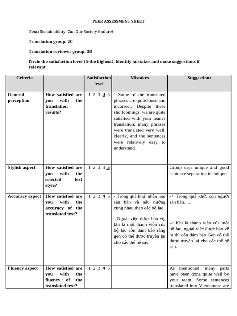 Group 3B Assessment Group 1a | PDF