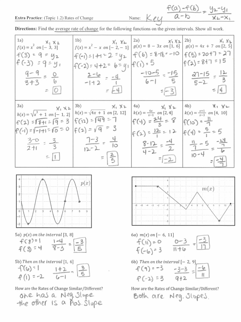 6. Calculating Slope Practice Topic 1.2 AROC Key | PDF