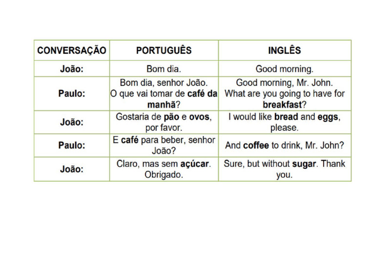 Conversation 3 | PDF