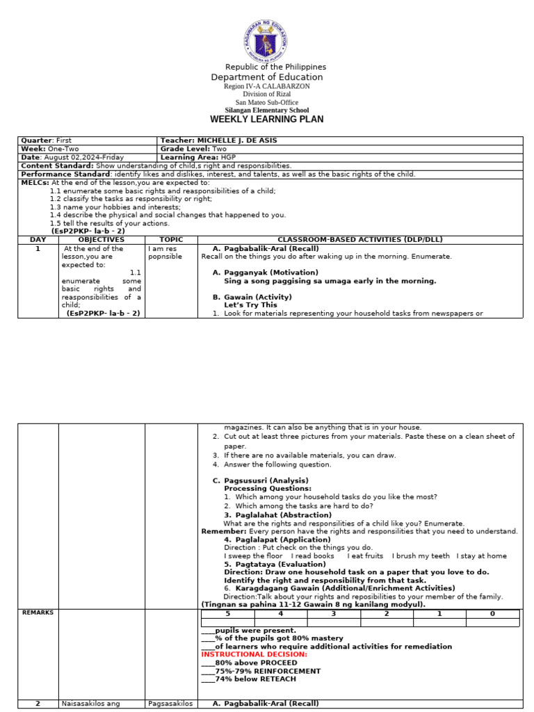DLL Weekly Learning Plan in HGP Q1 W1 W2 | PDF