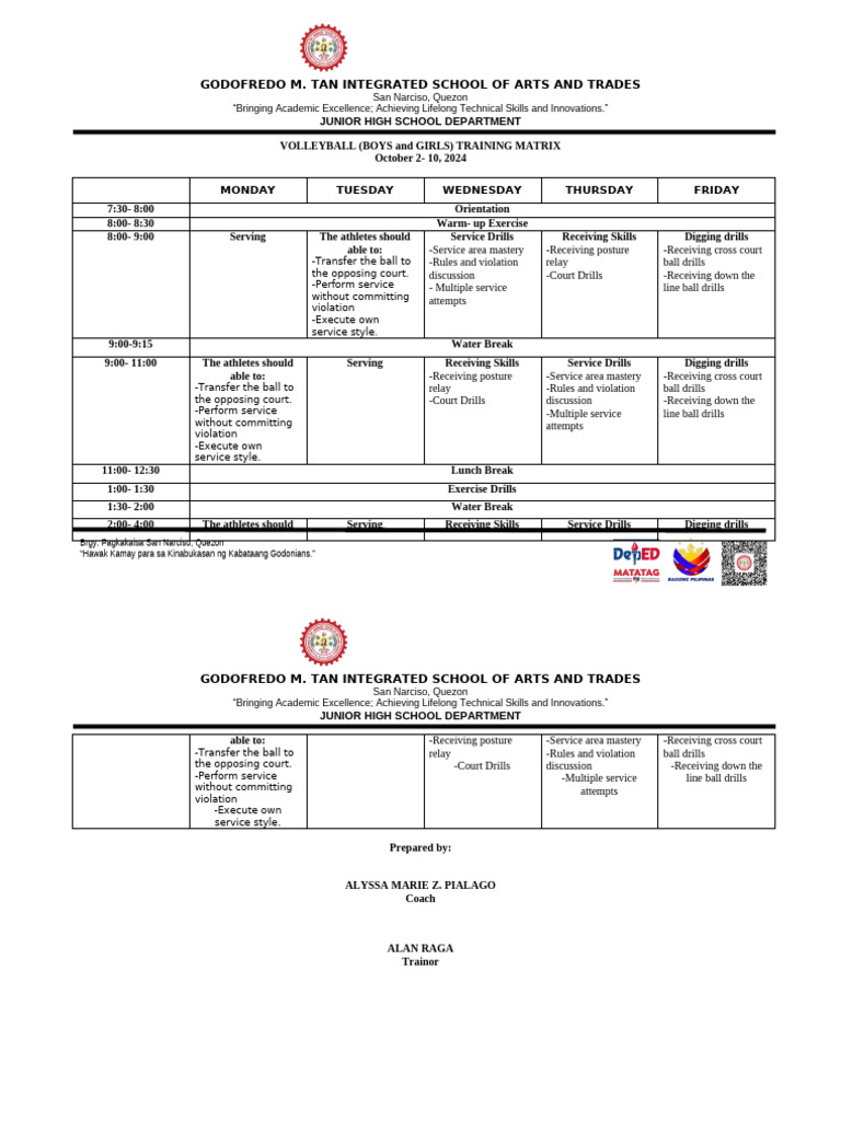 Volleyball - Training Matrix | PDF