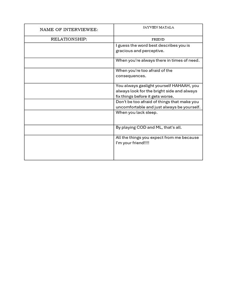 Perdev 3 | PDF | Career & Growth | Wellness