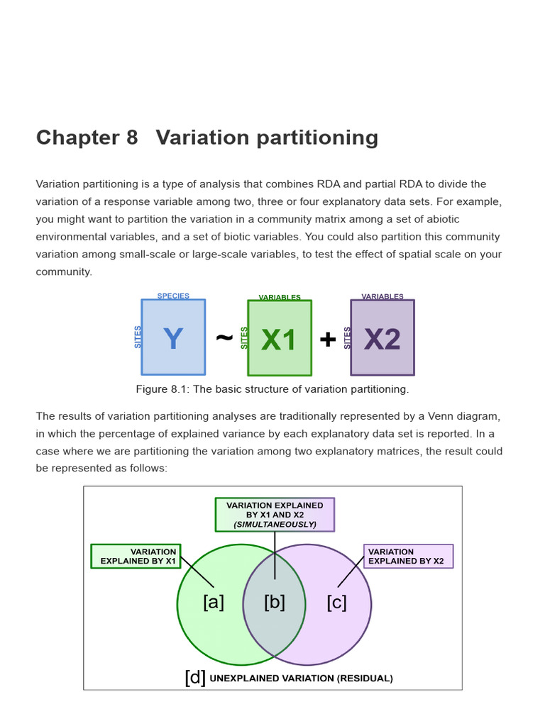 Chapter 8 Variation Partitioning _ Workshop 10_ Advanced Multivariate ... Chapter 8 Variation Partitioning _ Workshop 10_ Advanced Multivariate ...