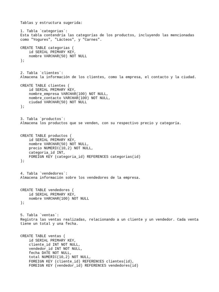 Tablas y Estructura Sugerida | PDF | Datos de computadora | SQL
