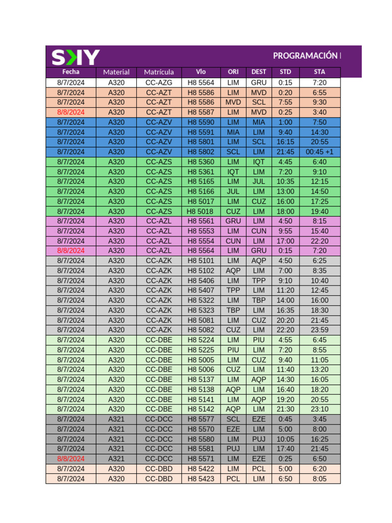 Programacion de Vuelos Sky Peru 07 Agosto 2024 | PDF | Negocios | Hogar ...
