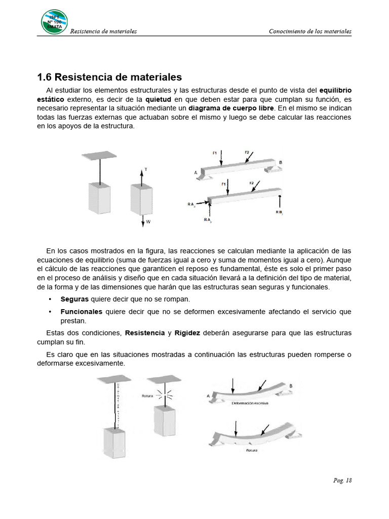 Resistencia de Los Materiales | PDF | Resistencia de materiales ...