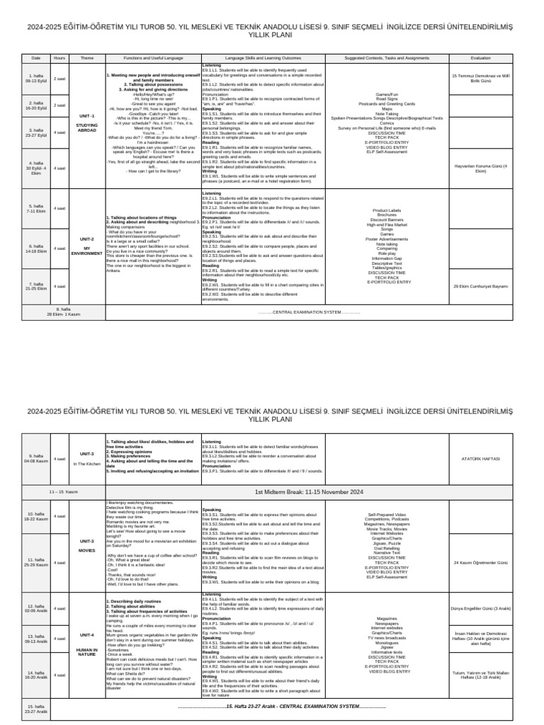 2024-2025 9th Grade English Curriculum Plan | PDF