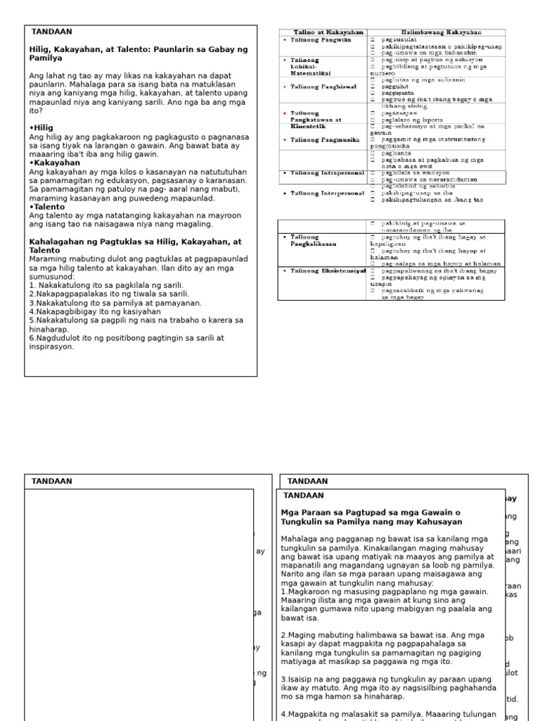 Q2 GMRC Week1-2 | PDF