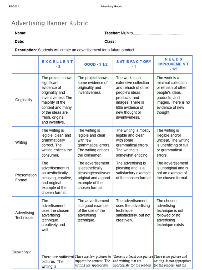 Rubric For Group Assignment | PDF | Human Communication