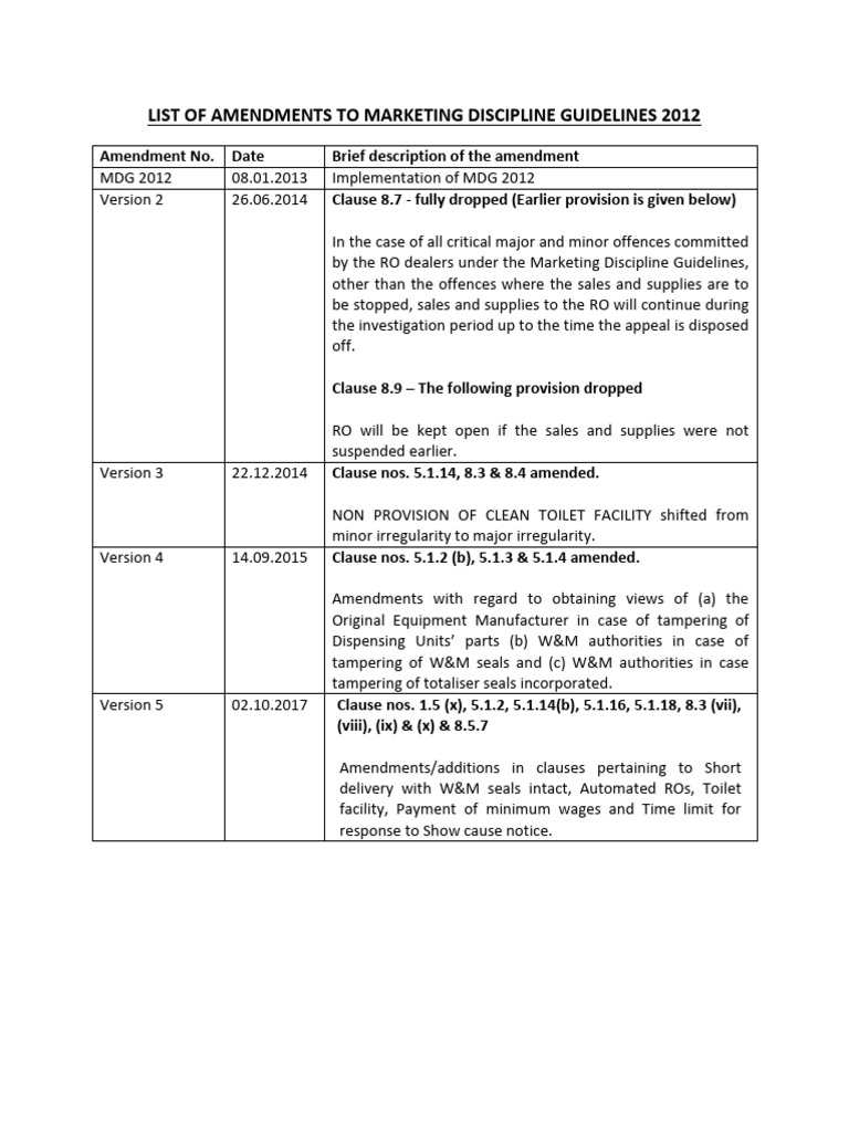 List of Amendments To Marketing Discipline Guidelines | PDF