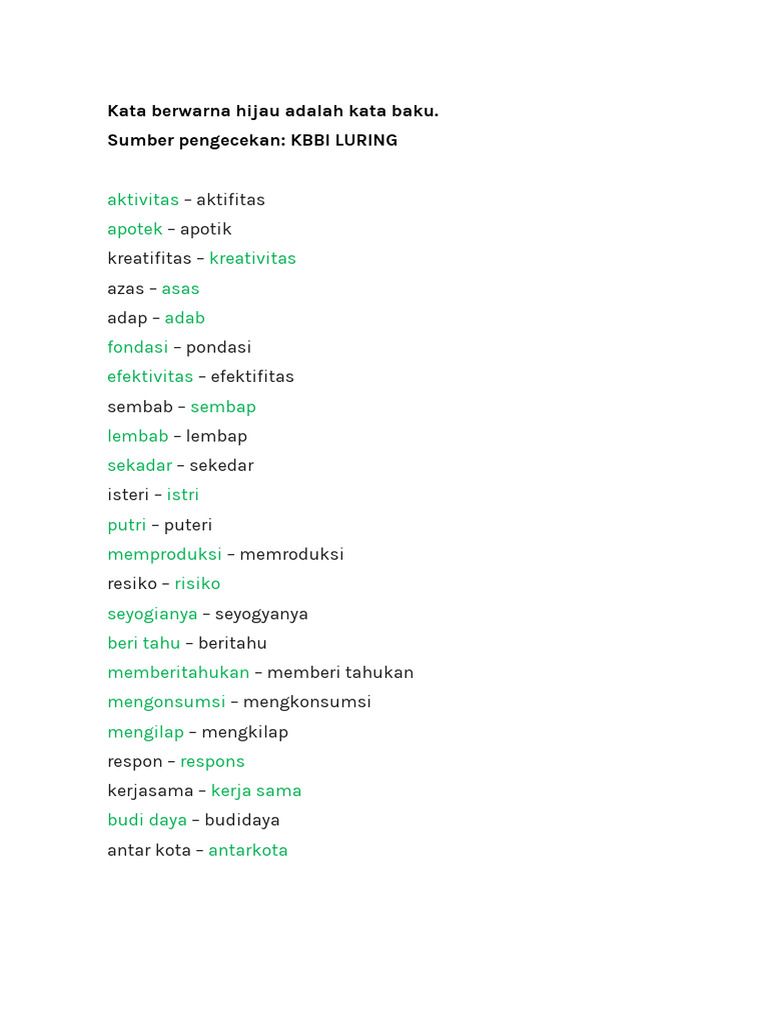 Daftar Kata Baku Menurut KBBI | PDF | Pengembangan Diri