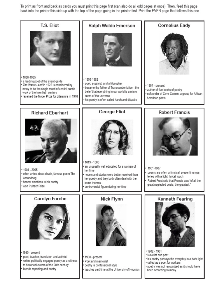 Poetry and Printing Guide | PDF