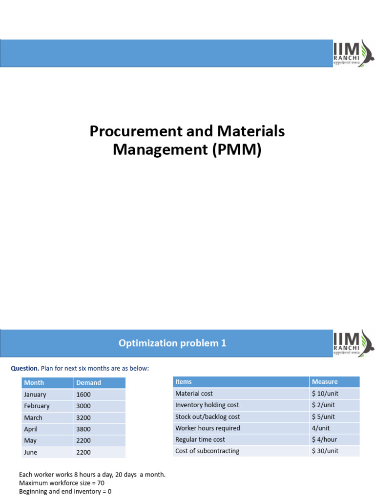 PMM - Session 5 and 6 | PDF | Inventory | Standard Deviation