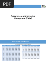 APQC - Sample Report | PDF | Supply Chain | Procurement