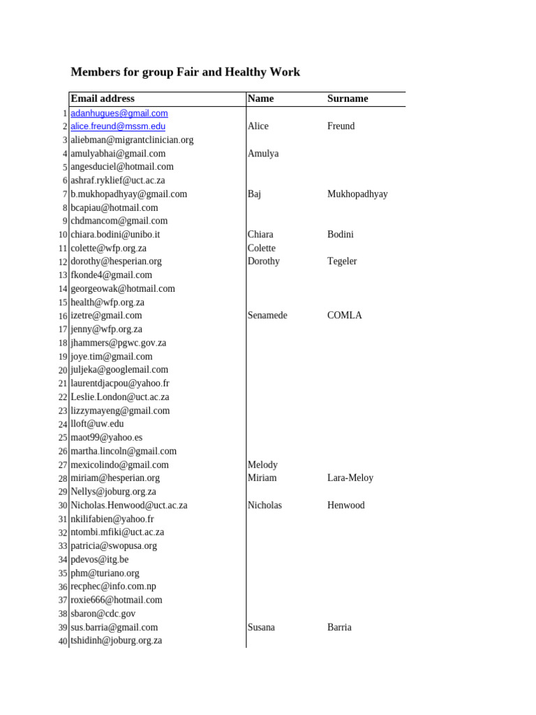 Health and Work Listserve List COMLA Senamede | PDF