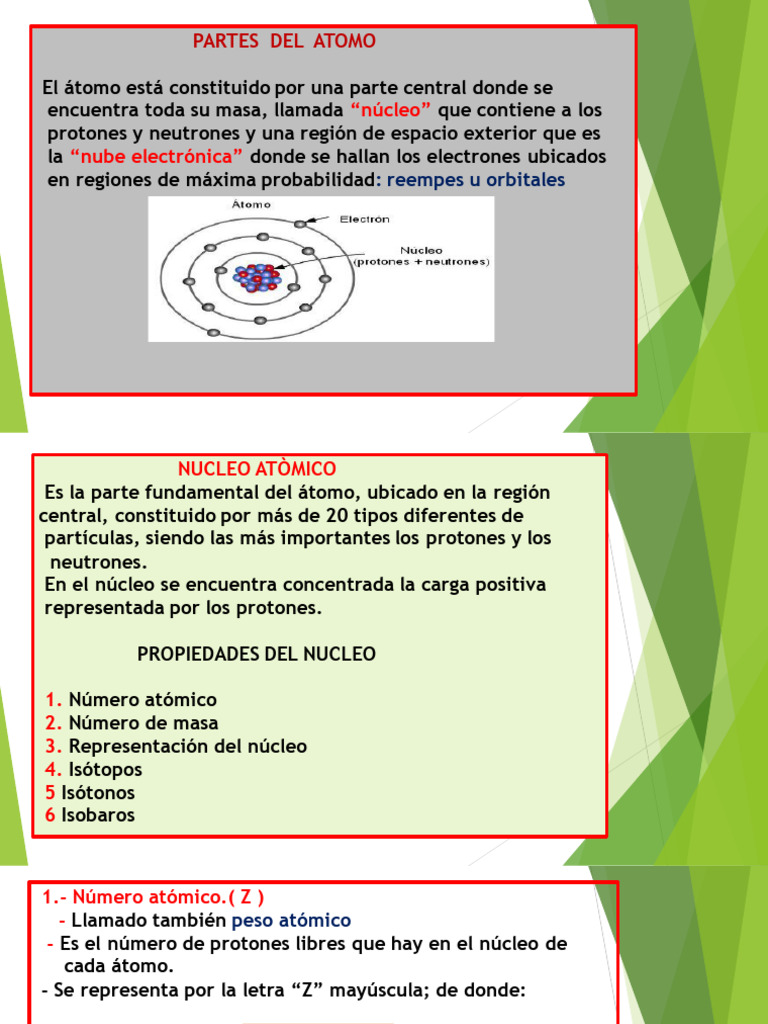 Partes Del Atomo | PDF