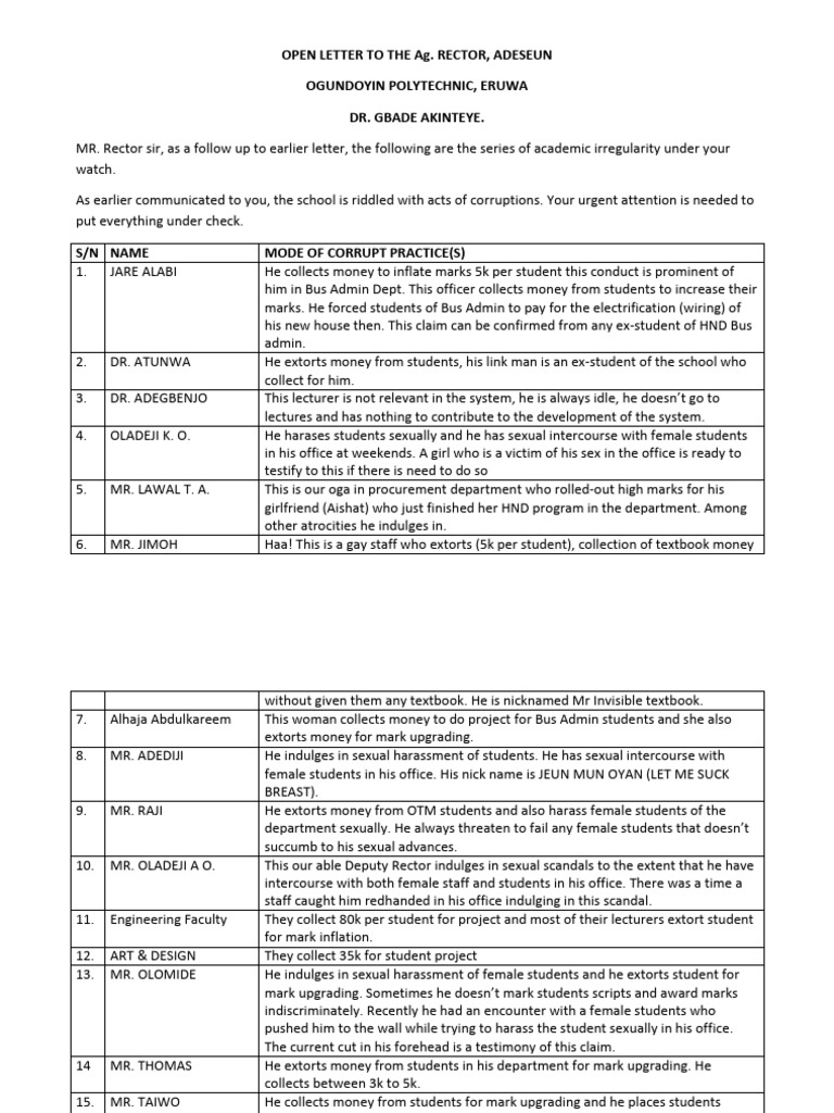 OPEN LETTER TO THE Ag RECTOR | PDF | Crimes | Crime & Violence