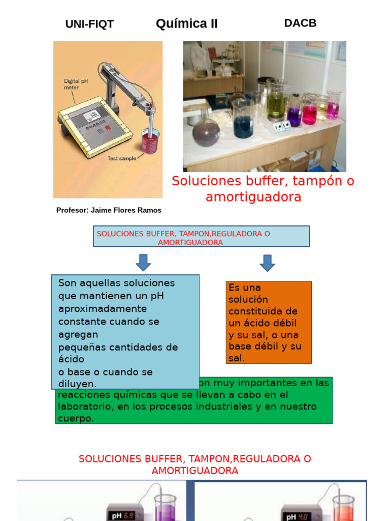 Soluciones Buffer, Tampón o Amortiguadora | PDF | Solución tampón | Ácido