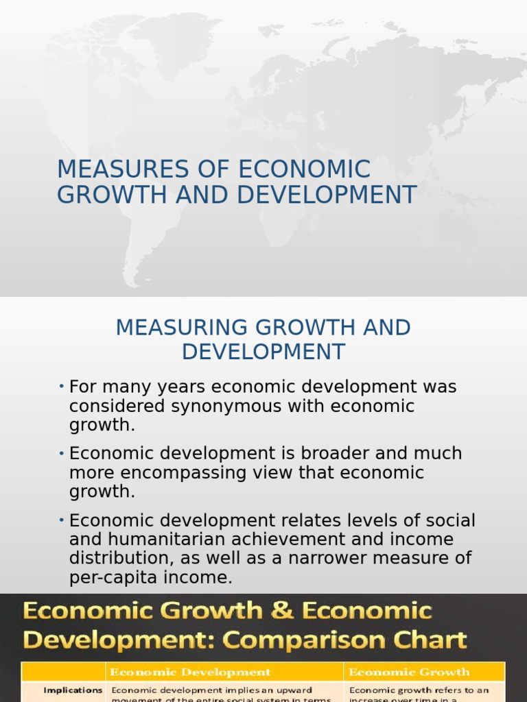 Shorten - Growth and Development Measures | PDF | Gross Domestic ...