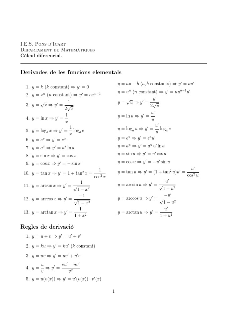 Derivades Integrals Masip | PDF