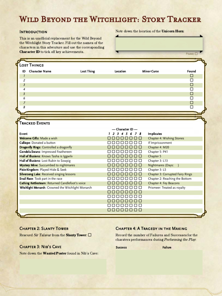 Wild Beyond The Witchlight Story Tracker | PDF | Fairies