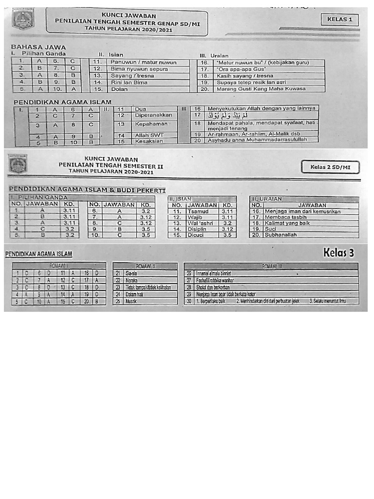 KUNCI PTS Genap PAI 2021 | PDF