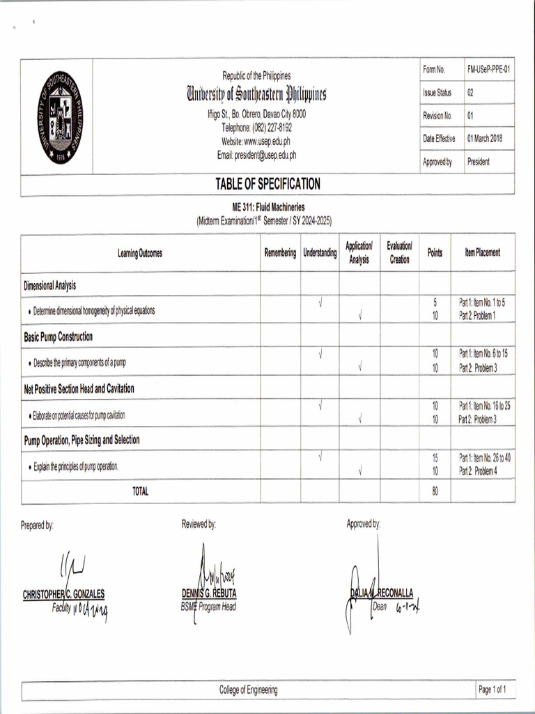 Midterm Exam TOS | PDF