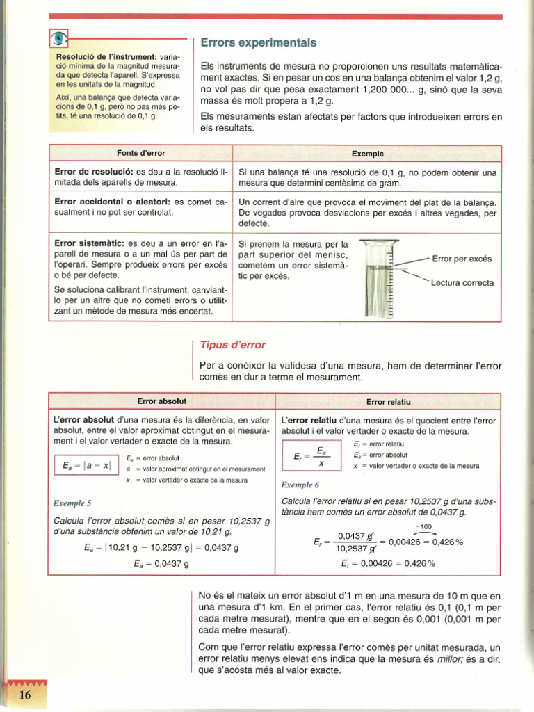 Calcul D Errors | PDF