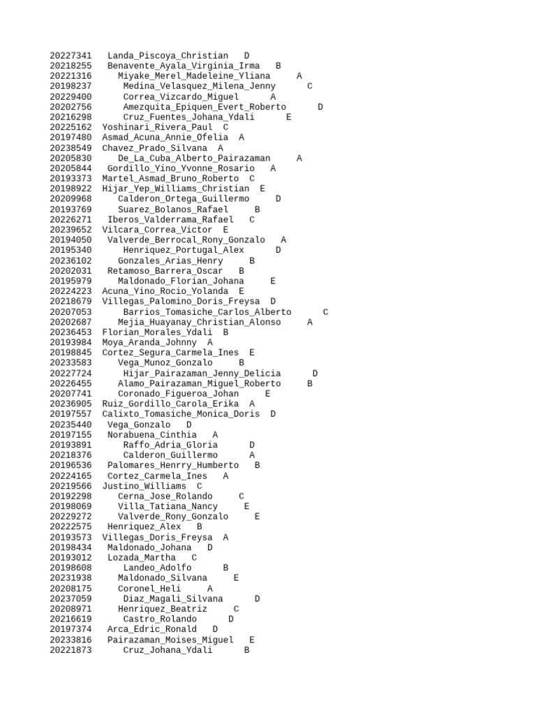 Student Grades and Performance List | PDF