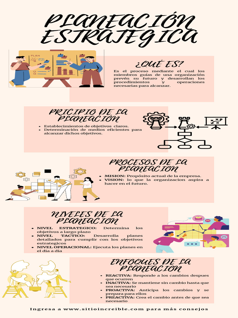 Trab Plan Estrategica | PDF