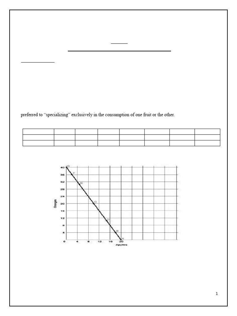 Sheet 0 - Chapter 1 Appendix-1 | PDF | Slope | Infinity