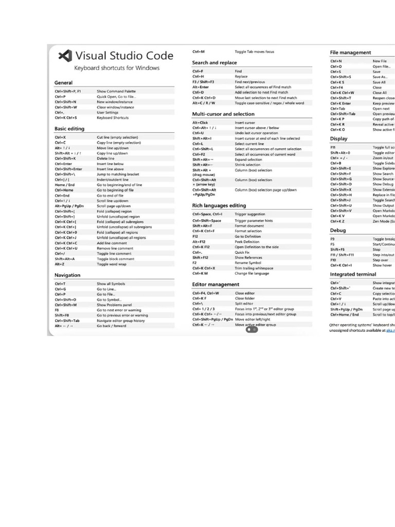Vscode Sheet | PDF