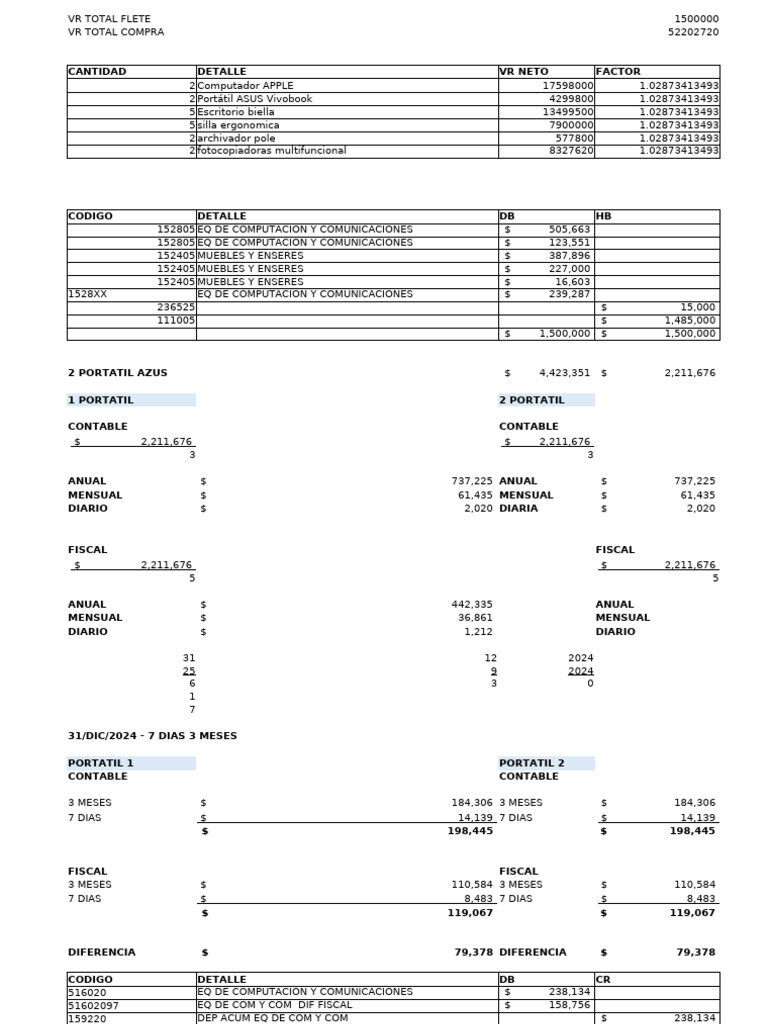 4,2 Claudia - CF3 | PDF