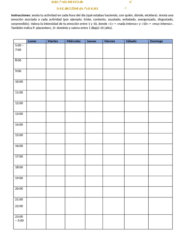 Tabla de Actividades de La Activación Conductual. | PDF